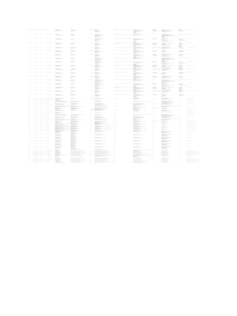 Borang Lesson Plan 2 | PDF | Teachers | Vocabulary