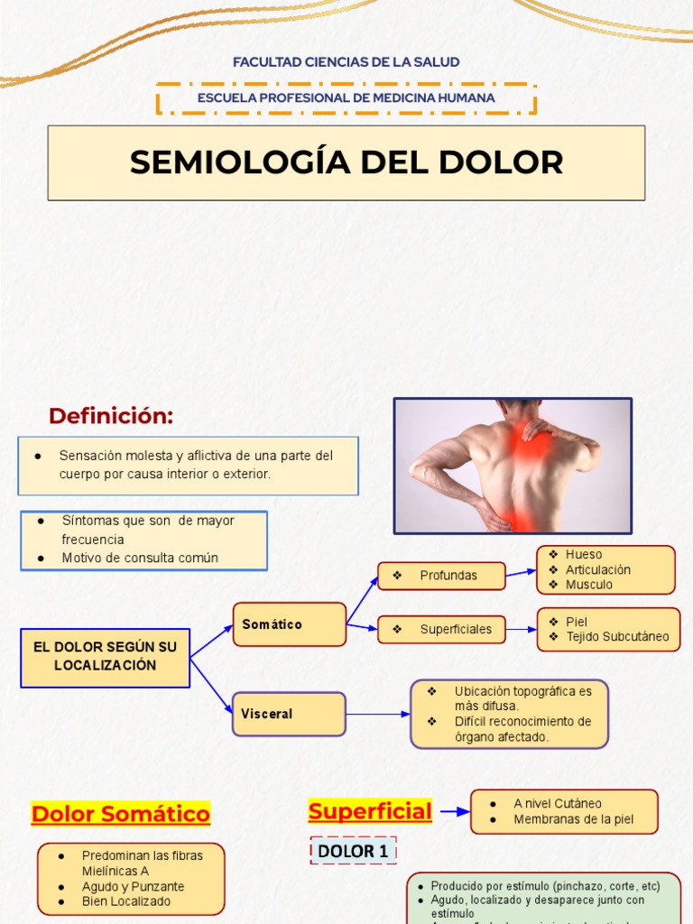 Semiologia Del DOLOR UAC Universidad Andina Del Cusco | PDF | Dolor | Especialidades Medicas