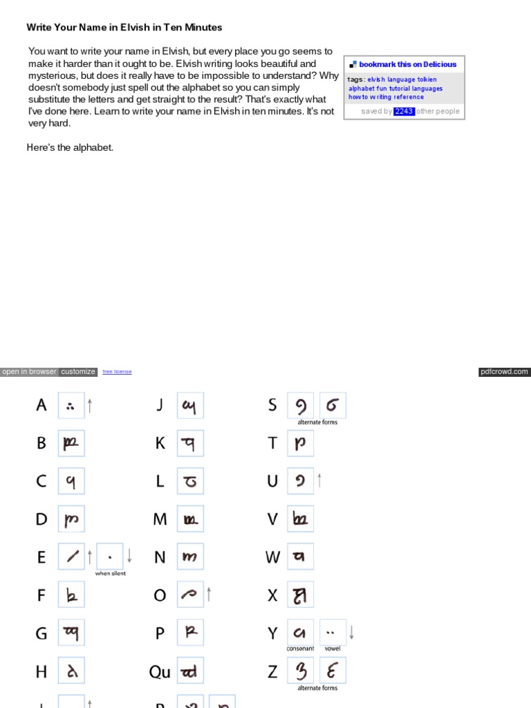 WWW Star Chamber Com Paracelsus Elvish Elvish in Ten Minutes | PDF ...