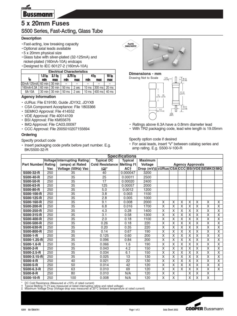 Copper Bussman Fuses | PDF | Fuse (Electrical) | Vacuum Tube