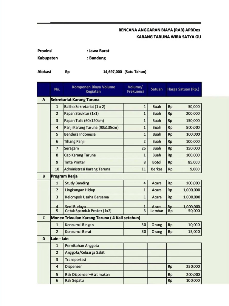 PDF Rab Karang Taruna - Compress | PDF