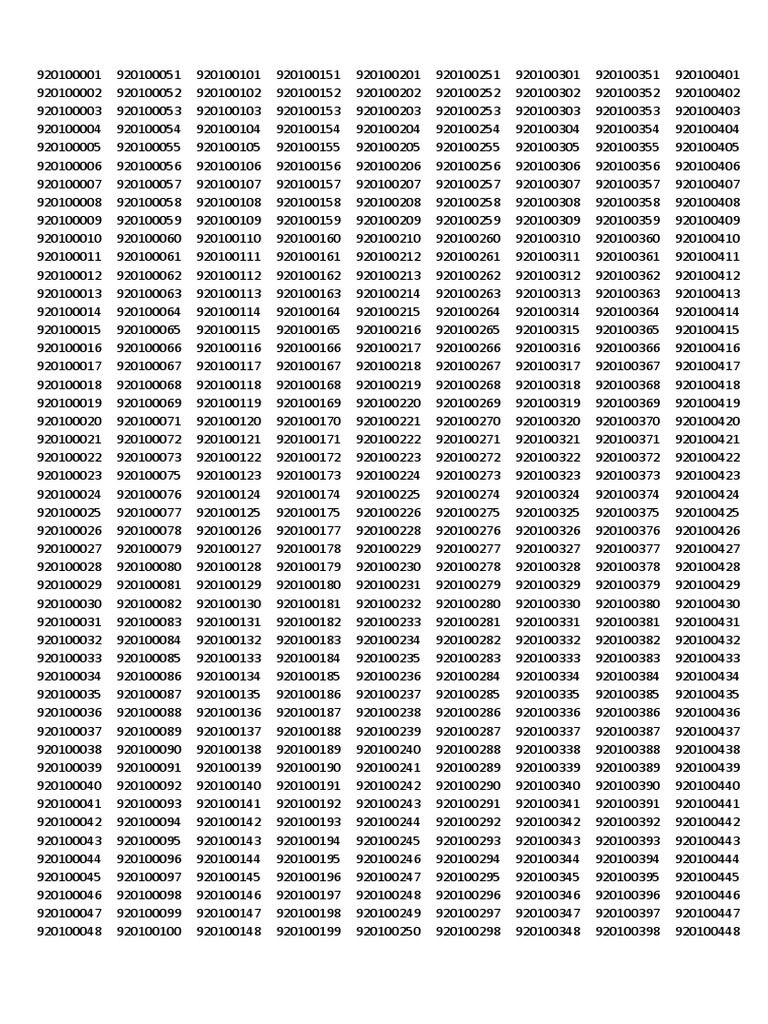 List of numeric identifiers | PDF