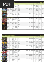 A Desperate Trek Across America | PDF | History