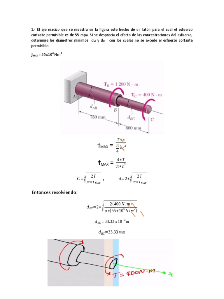 Ejercicios Eje Macizo | PDF