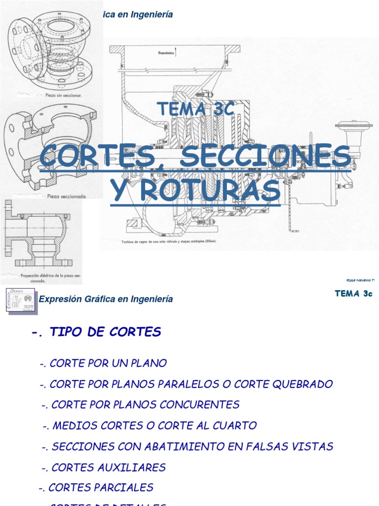 Tipos de Cortes y Secciones en Dibujo Técnico | PDF | Geometria plana ...