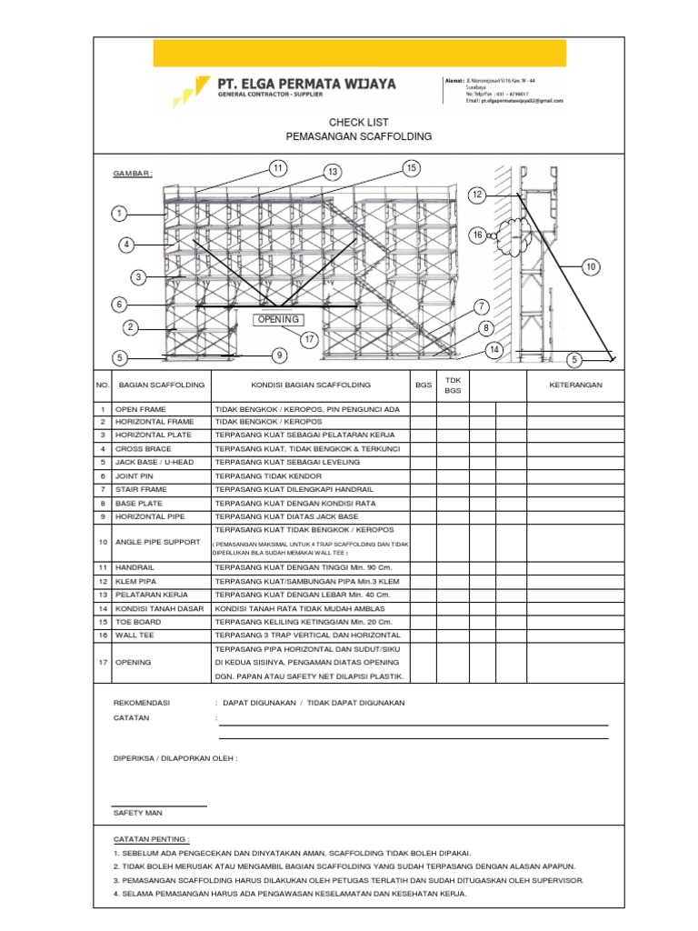 Checklist Inspeksi Scaffolding Lengkap | PDF