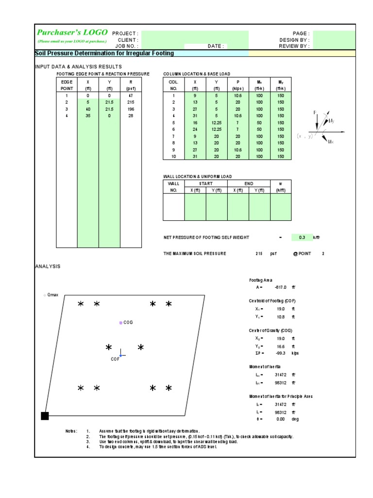 Irregular Footing Soil Pressure | PDF | Bending | Civil Engineering