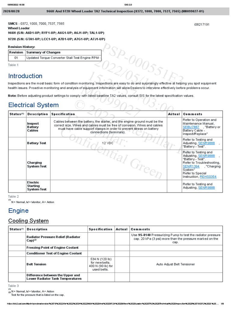 966H and 972H Wheel Loader TA2 Technical Inspection | PDF ...
