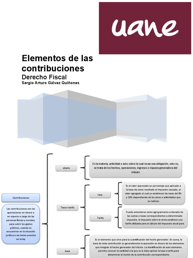 Elementos de Las Contribuciones | PDF | Impuestos | Gobierno