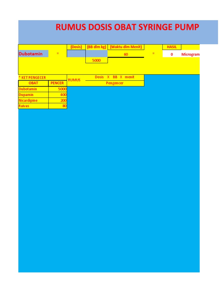 Rumus Dosis Obat | PDF