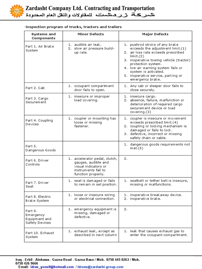 Inspection Program of Trucks, Tractors and Trailers Systems and ...
