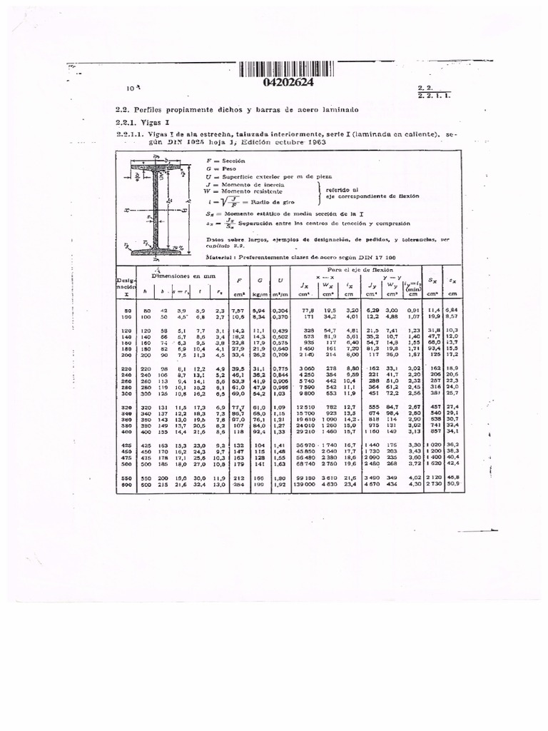 Tabla de Perfiles PNI Laminados | PDF
