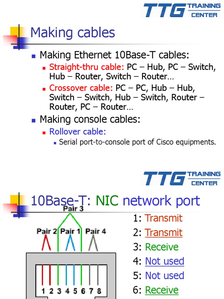 Making 10Base-T Ethernet Cables | PDF | Networking Standards ...