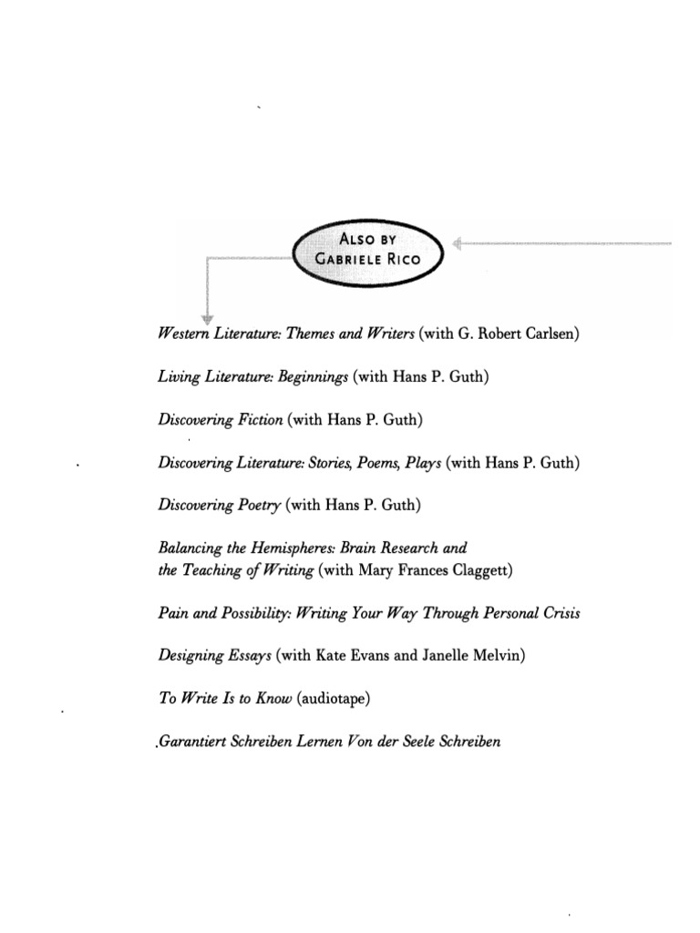 Writing The Natural Way - Using Right-Brain Techniques To Release Your ...