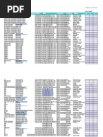 FBR Contact Numbers | PDF | Pakistan