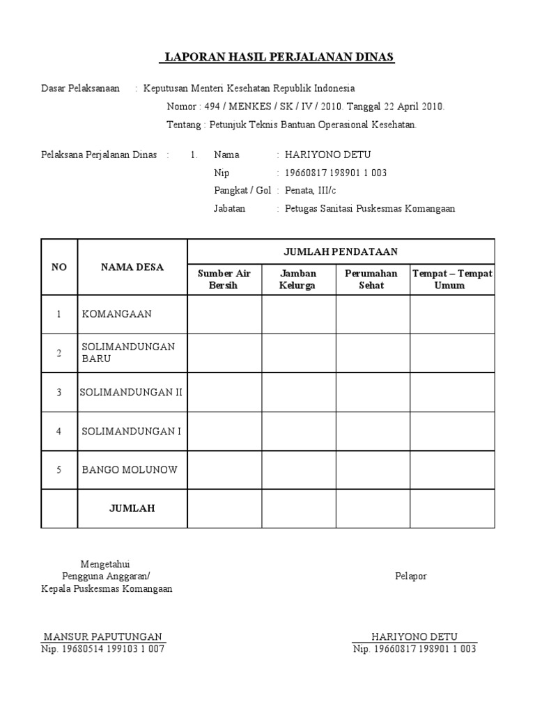 LAPORAN Hasil Perjalanan Dinas | PDF