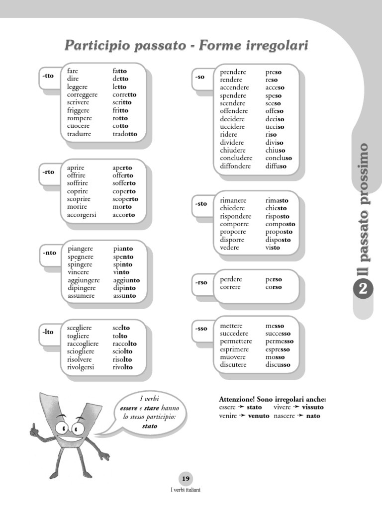 Participi Passati Irregolari | PDF