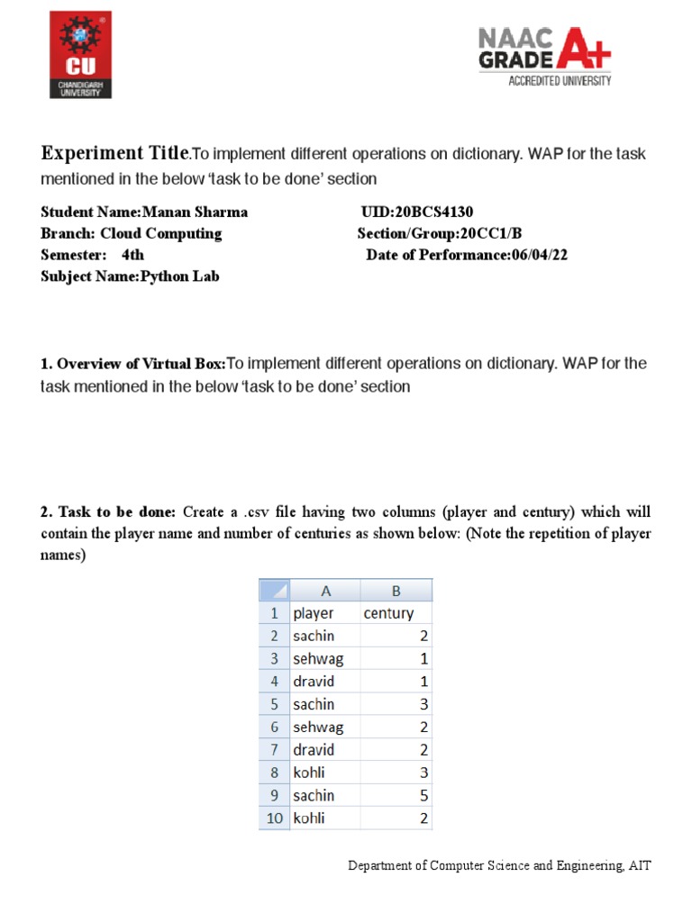 Python Exp6 20BCS4130 | PDF | Software Development | Computer Engineering