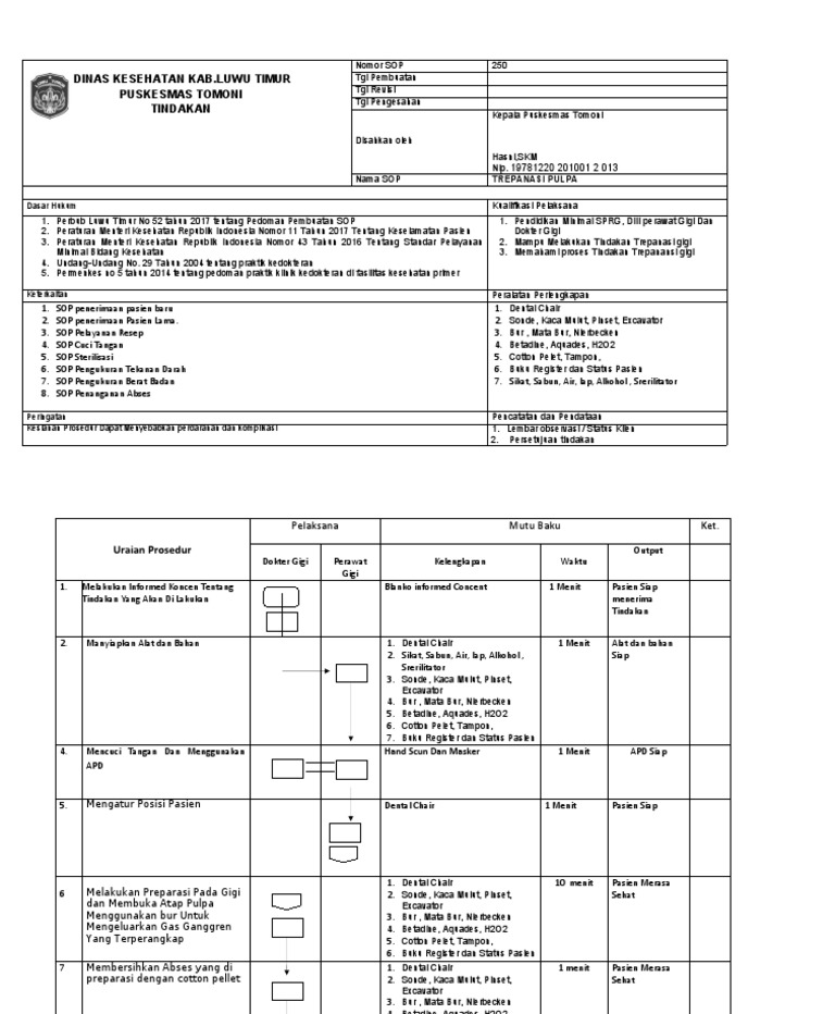 Trepanasi Gigi | PDF