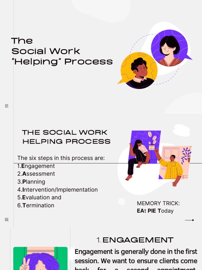 The Social Work "Helping" Process | PDF | Cognitive Behavioral Therapy ...