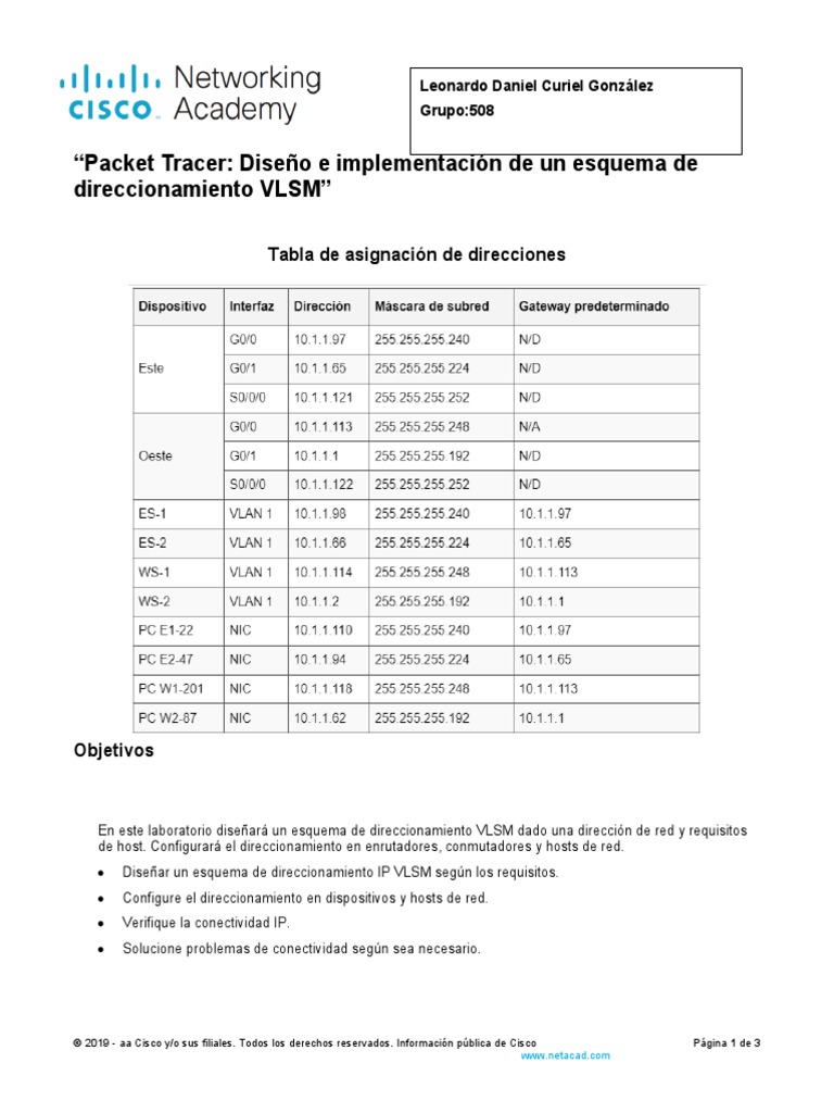 11 10 1 Packet Tracer Design And Implement A Vlsm Addressing Scheme 1 Pdf Dirección Ip