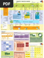 PRINCE2_6th_edition_Issue_register_template_example | PDF | Business ...
