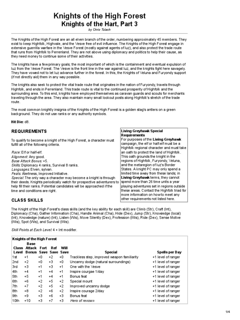 Living Greyhawk - Web Archive - Power Groups, Knights of The High ...