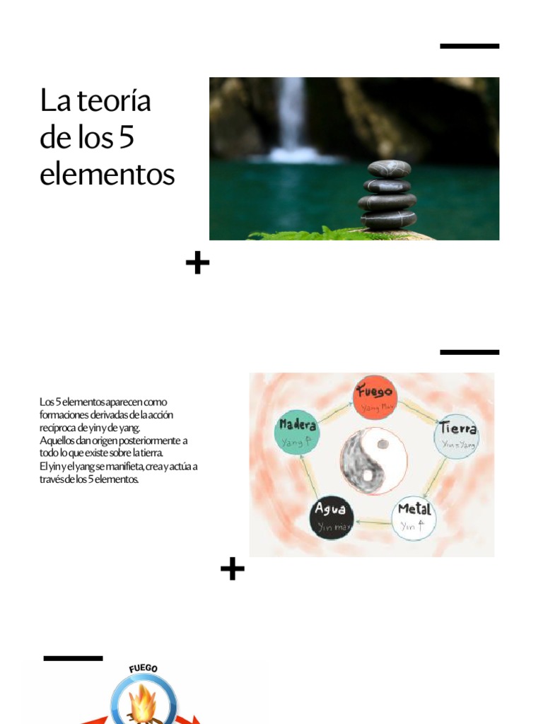 Teoría de los 5 Elementos en Feng Shui | PDF | Agua | Tierra