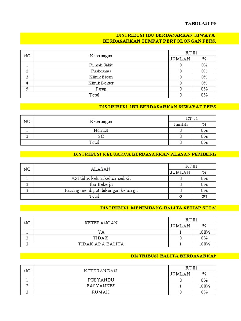 Format Tabulasi Data PHBS Fix | PDF