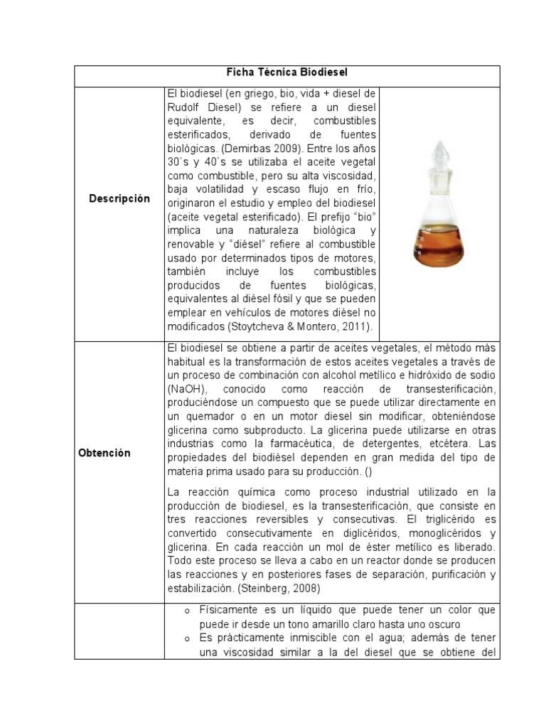 Ficha Técnica Biodiesel | PDF | Biodiésel | Glicerol
