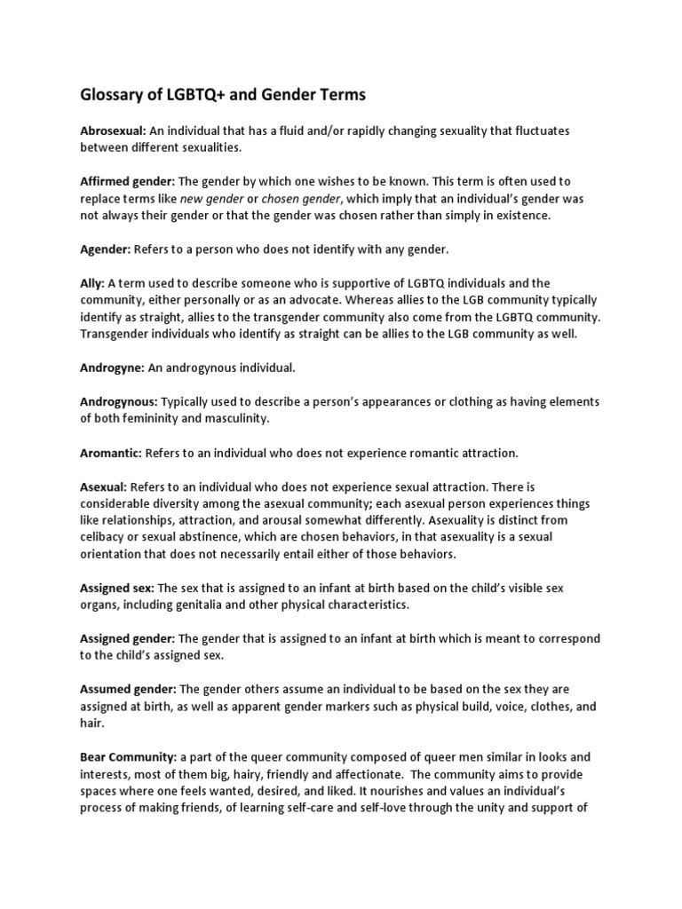 Understanding Gender: A Glossary of Key Terms Related to Gender ...