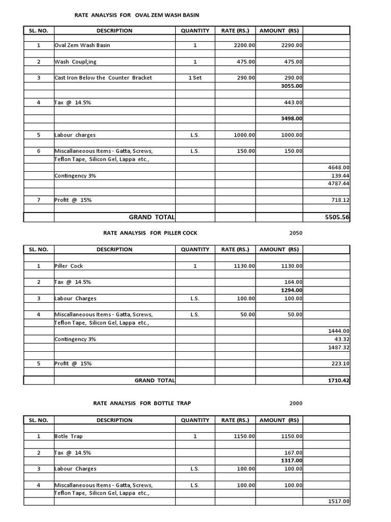 Rate Analysis - Format | PDF | Chemical Substances | Building Materials