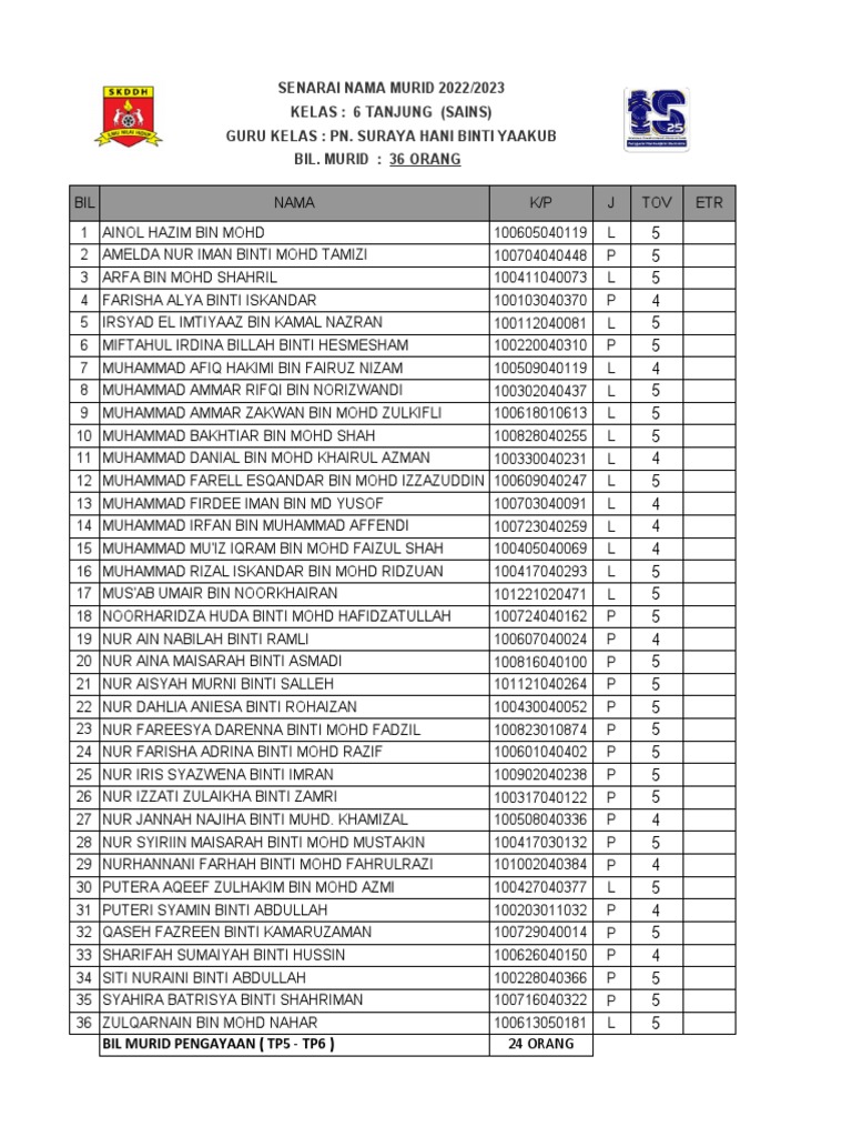 Tapak Tov & Etr Murid 2022n2023 | PDF