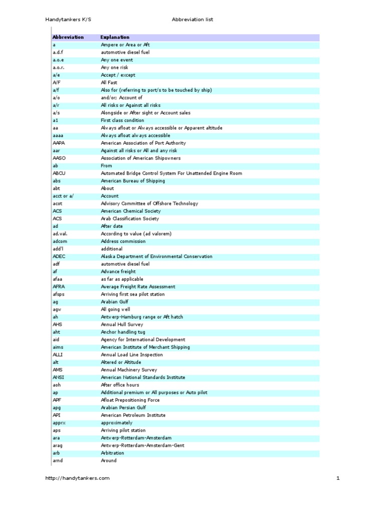 Shipping Abbreviations Guide | PDF | Technology & Engineering