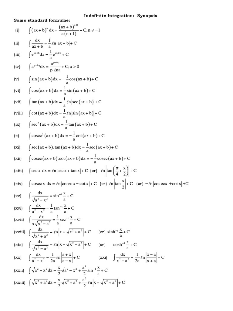 Indefinite | PDF | Function (Mathematics) | Elementary Mathematics