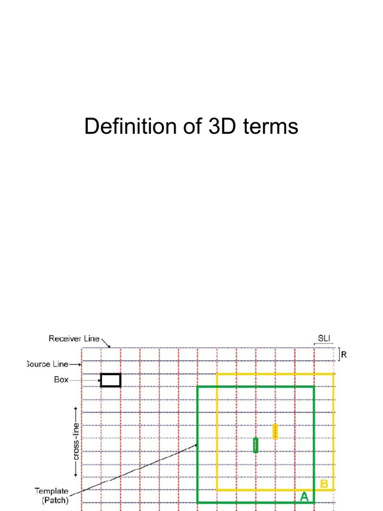 Understanding 3D Seismic Data Through Figures | PDF