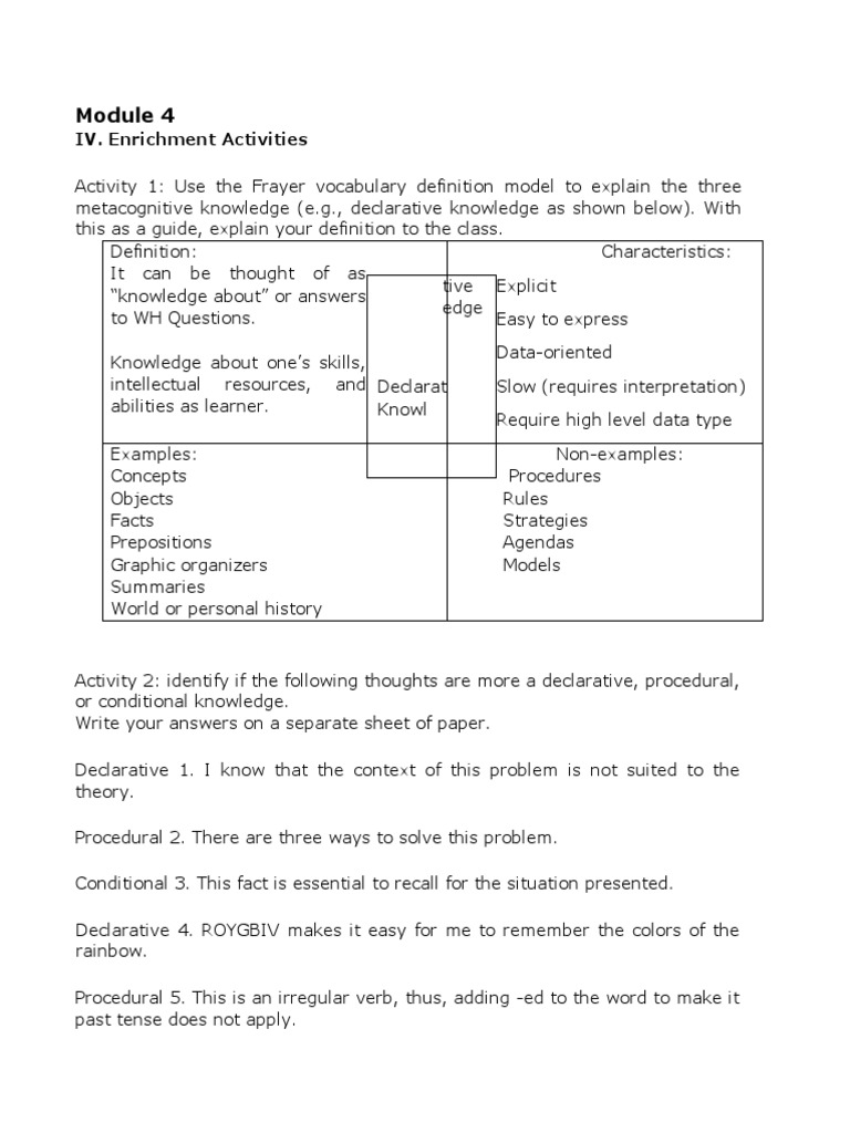 Ped 105 Module | PDF | Metacognition | Constructivism (Philosophy Of ...