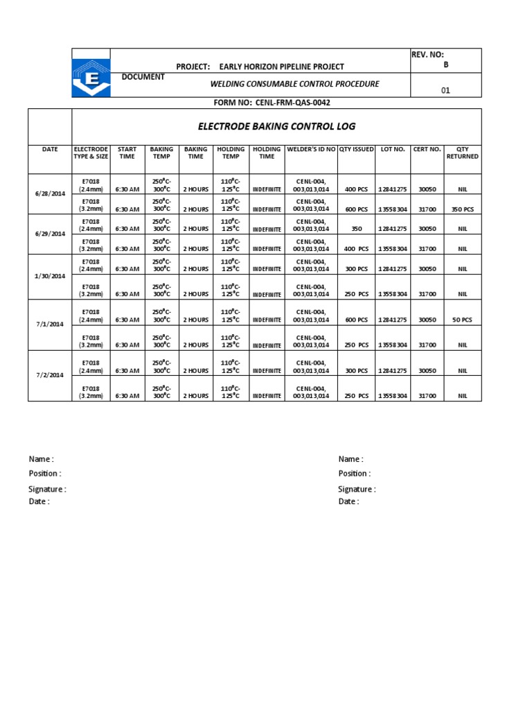 Electrode Baking Control Log: Rev. No: B Document Form No: Cenl-Frm-Qas ...