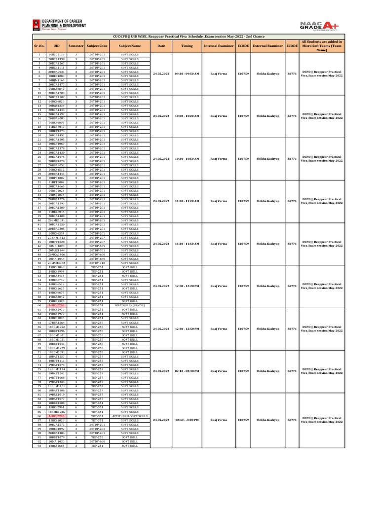 Attachment 1 Reappear Practical Viva Schedule Exam Session May-2022 | PDF | Educational ...