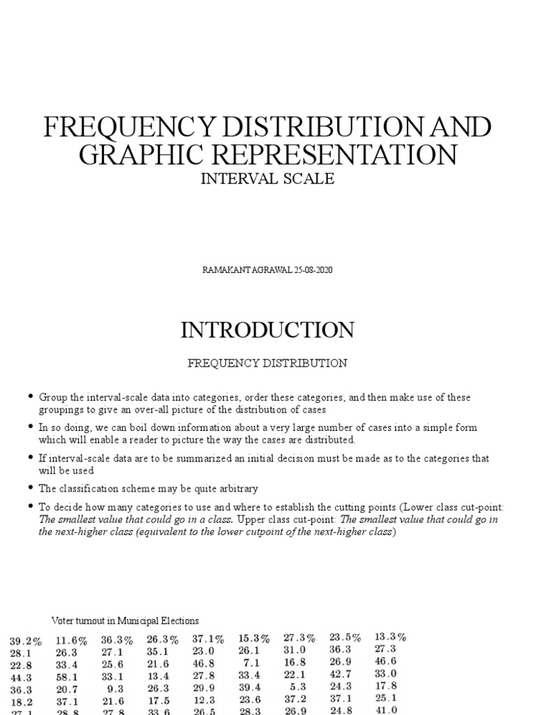 Frequency Distribution and Data Visualization | PDF | Histogram ...