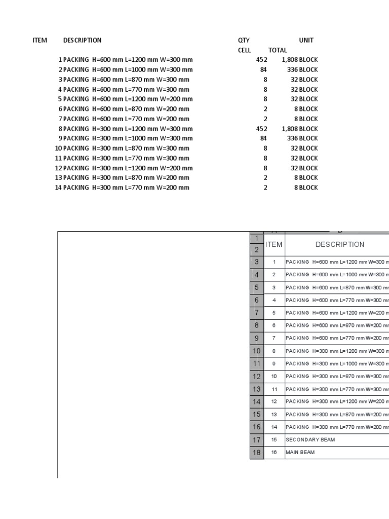 Item Description QTY Unit Weight Unit Material Remark | PDF