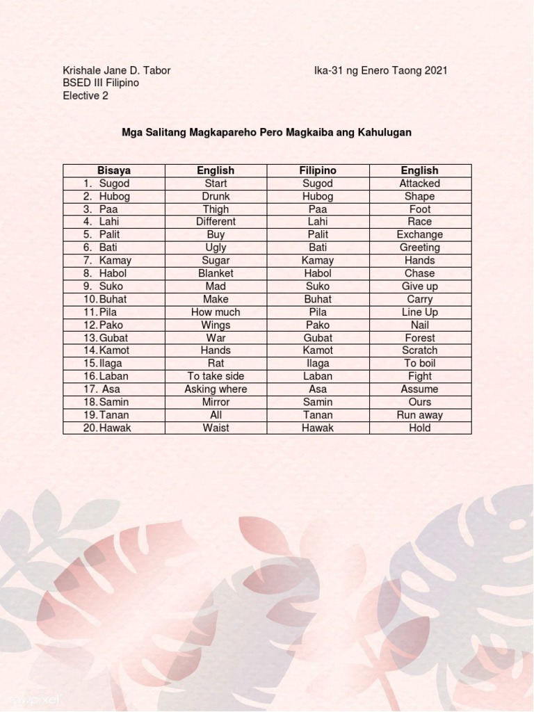 Bisaya and Filipino Words | PDF