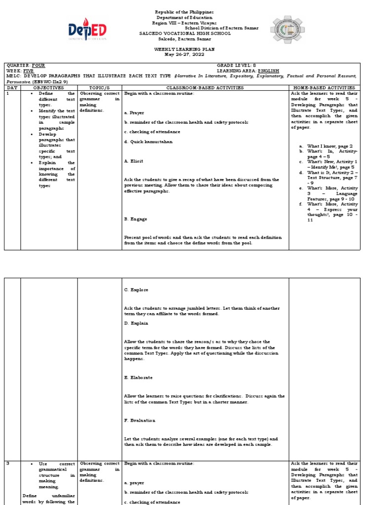 Grade 8 WLP (Module 5) | PDF | Learning | Word