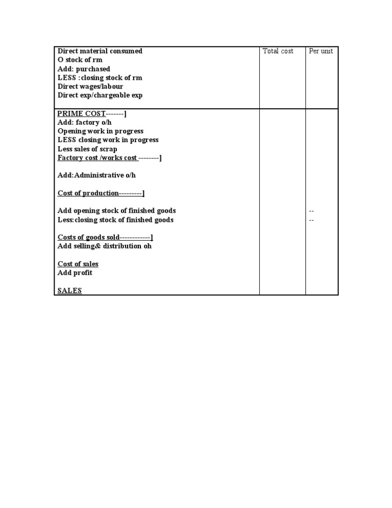 Cost Sheet PDF