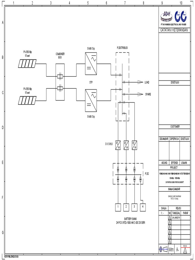 SLD Plts PLN Papua 10 Kwp-Model | PDF