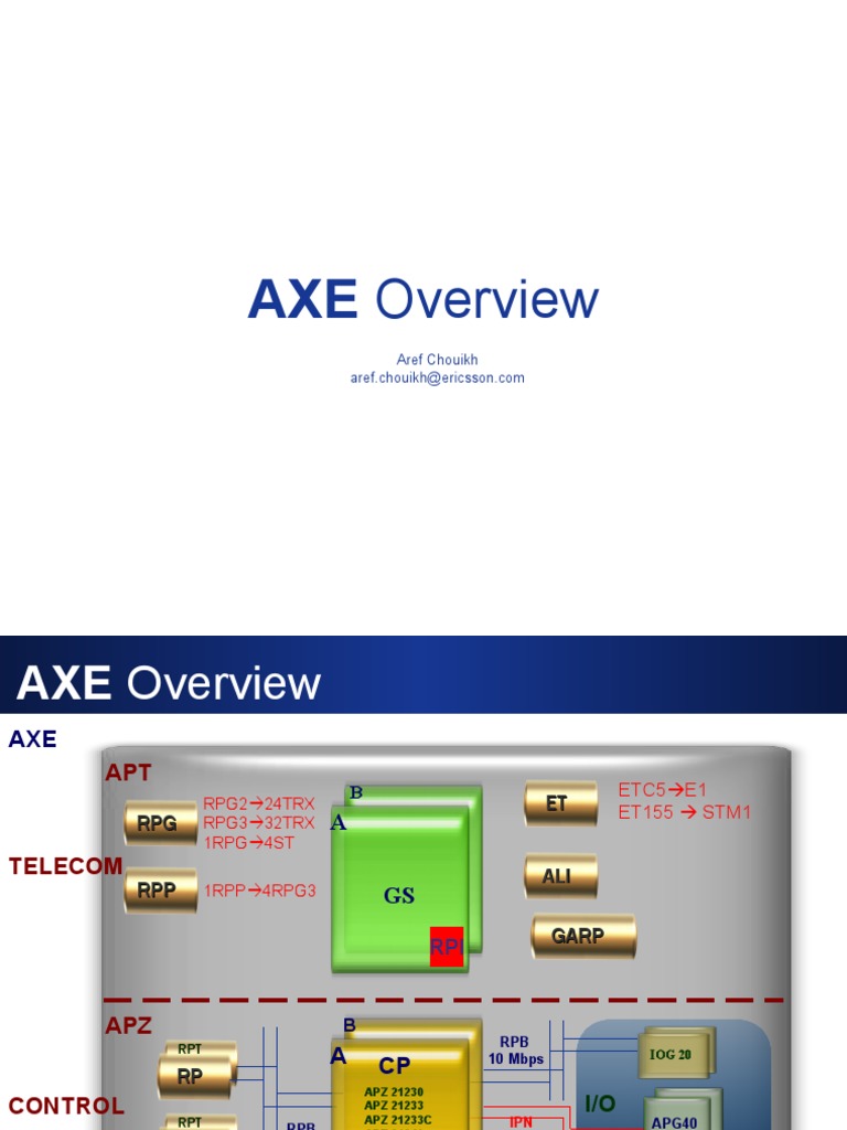 AXE Overview: Aref Chouikh | PDF