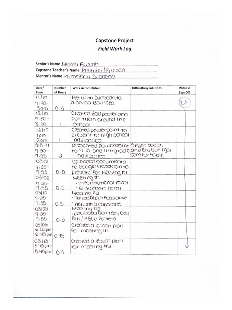 Capstone Project 3 | PDF
