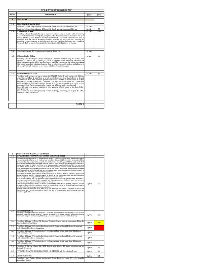 Civil & Interior Works Boq - NXP SL - No Description Unit QTY A Civil ...