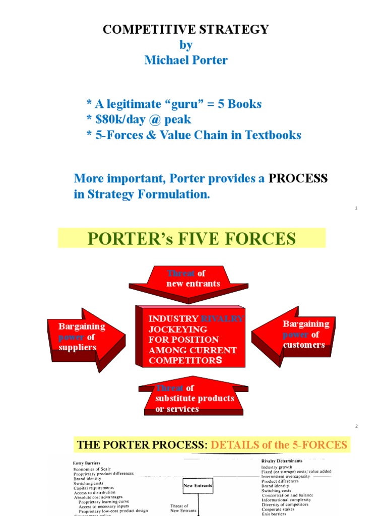 5 Forces Strategy | PDF | Strategic Management | Competitive Advantage
