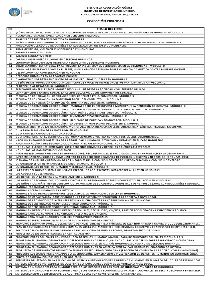 COLECCION-Derechos Humanos Ciprodeh | PDF | Honduras | Derechos humanos